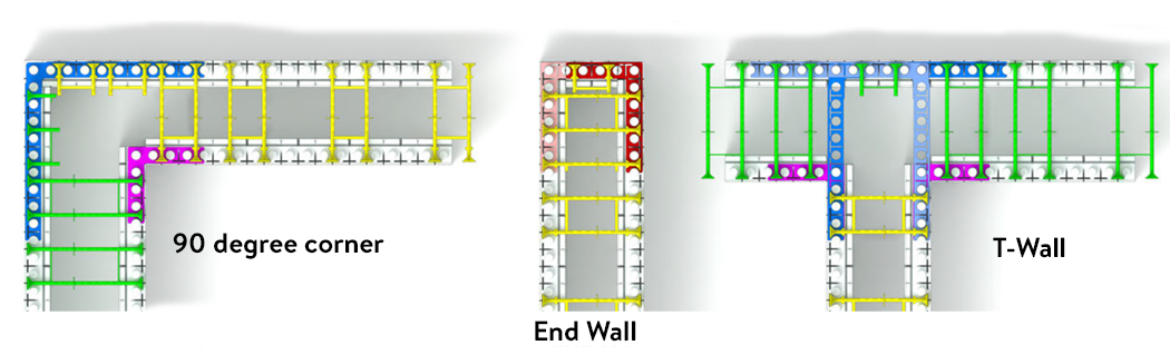 Quad-Lock System: Brackets - Performance ICF